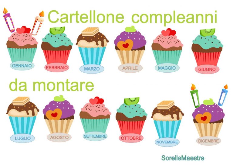 Cartellone compleanni da stampare SorelleMaestre schede scuola primaria