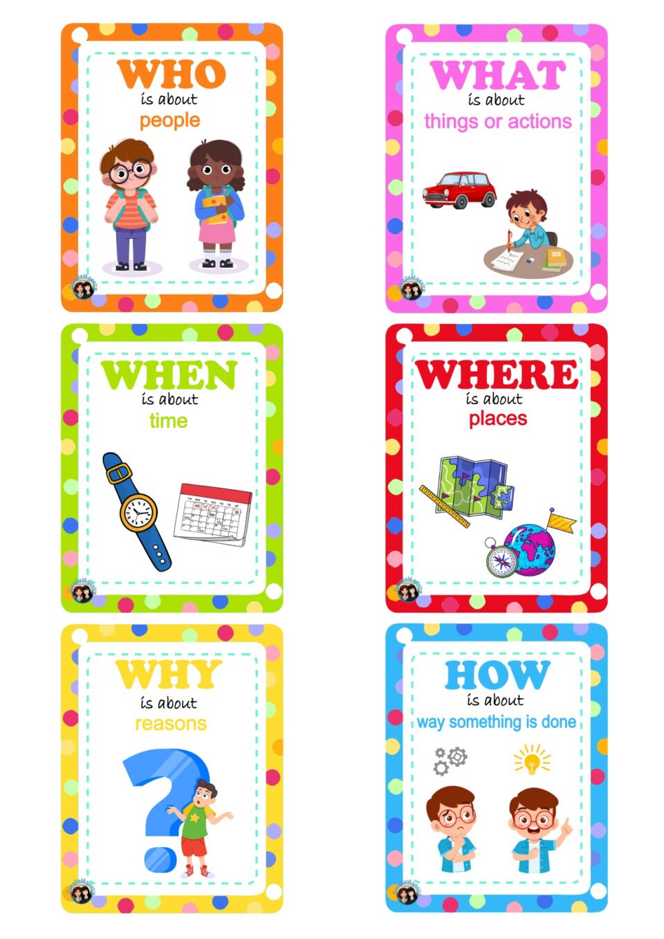 Question words (schede) - SorelleMaestre